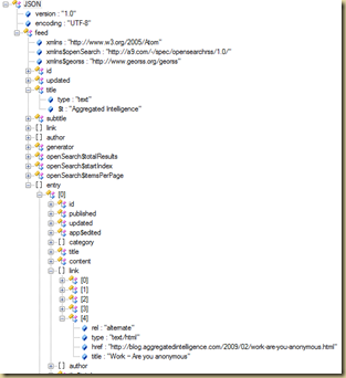 Aggregated Intelligence: Consuming Blogger web-service using JSON
